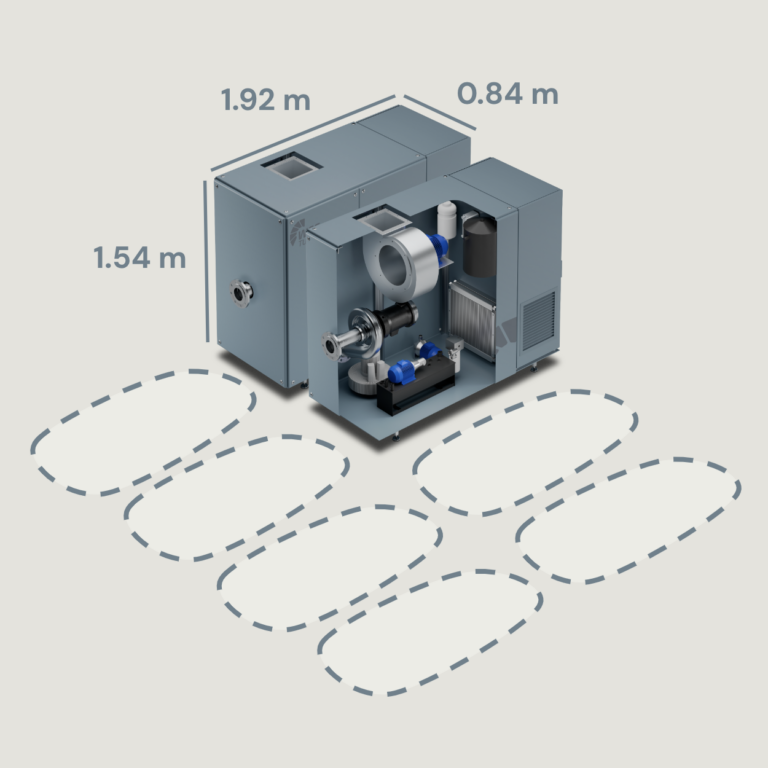 WSE Turbo Technologies – Advanced Turbocharging Solutions Solutions ...